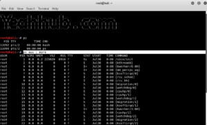 Top 10 Linux System Monitoring and Performance Tools - Yeah Hub